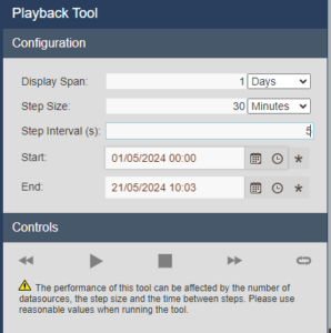 PI VisionEx | ITI Group