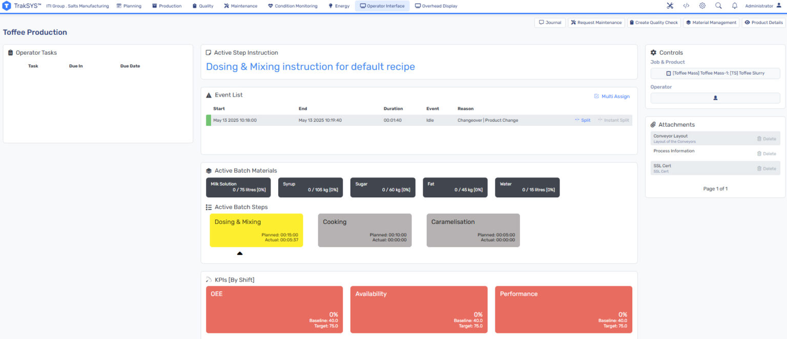 Batch Management | ITI Group